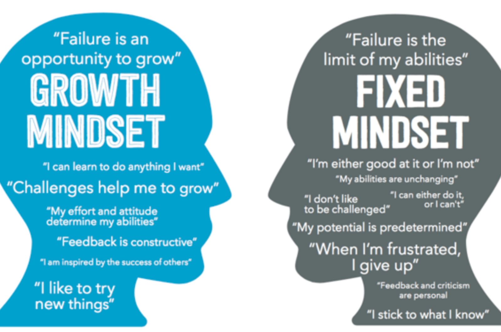 My Journey of understanding myself, “Can I?” Part #1 – DAKOTAGRAPPLER