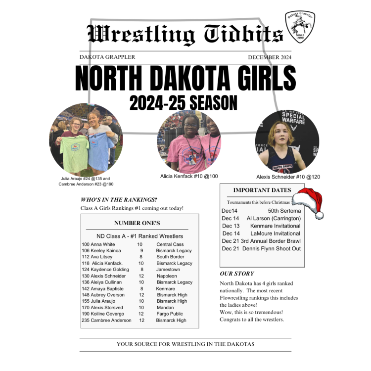 SD Class B Rankings #1 – DAKOTAGRAPPLER